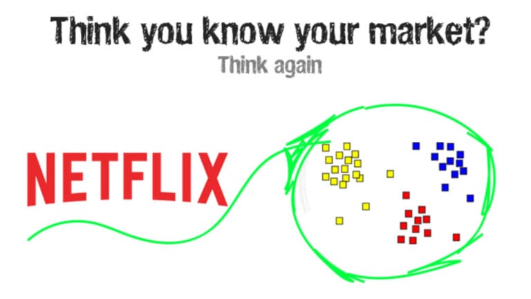 Think you know your market? (Think again…)
