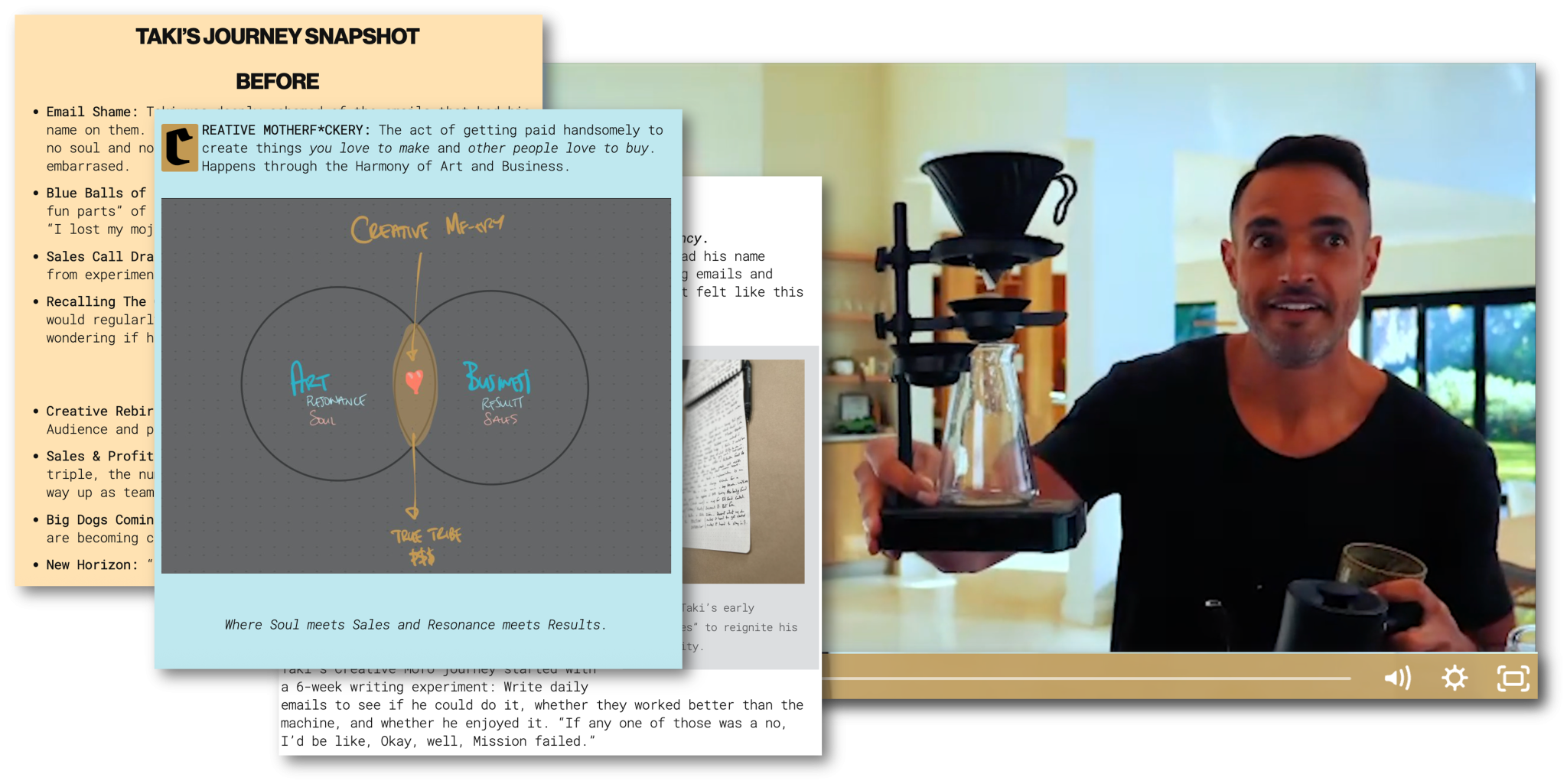 Conversion Engineering — Leads To Gold